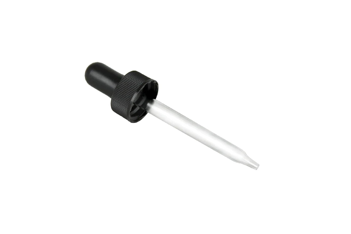 Bottle Dropper – Wellington Fragrance